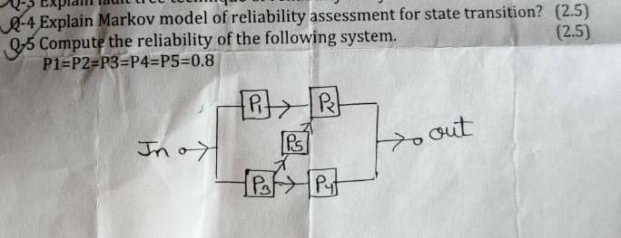 Solved Q-4 Explain Markov model of reliability assessment | Chegg.com