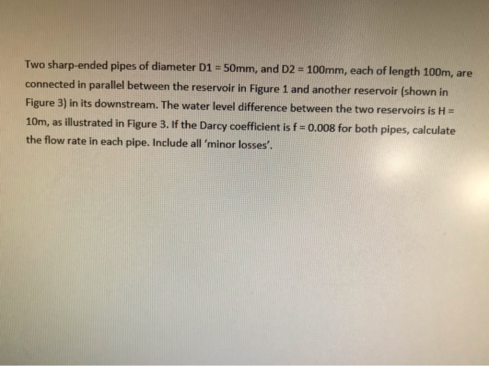 Solved Two sharp-ended pipes of diameter D1 = 50mm, and D2 = | Chegg.com