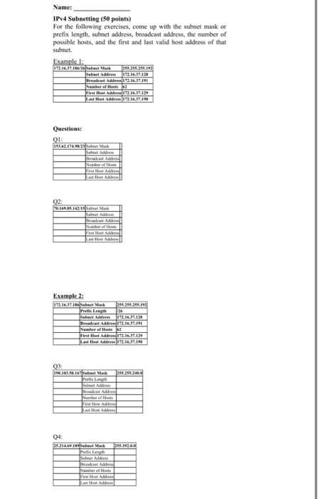 Solved Name: IPv4 Subnetting (50 points) For the following | Chegg.com
