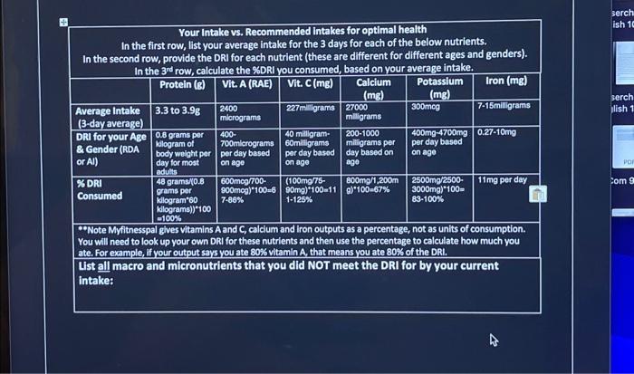 Solved i need halp answering the bottom question | Chegg.com