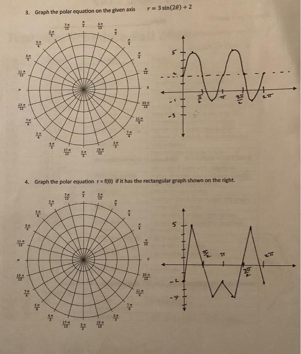 Solved 3. Graph the polar equation on the given axis | Chegg.com