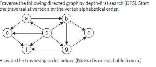 Traverse the following directed graph by depth-first | Chegg.com