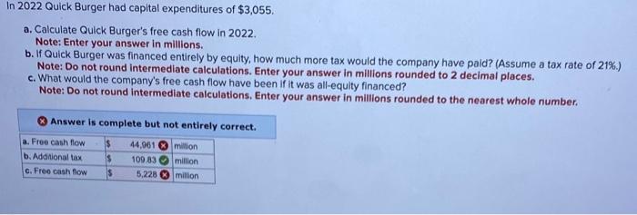 Solved The following table shows an abbreviated income | Chegg.com