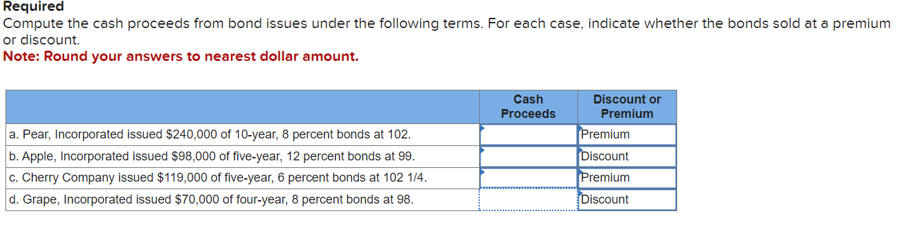 Solved RequiredCompute the cash proceeds from bond issues | Chegg.com