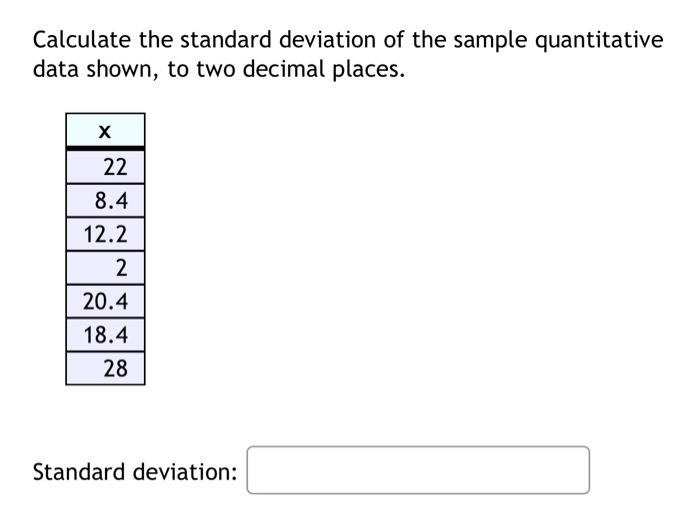 Solved Calculate the standard deviation of the sample | Chegg.com