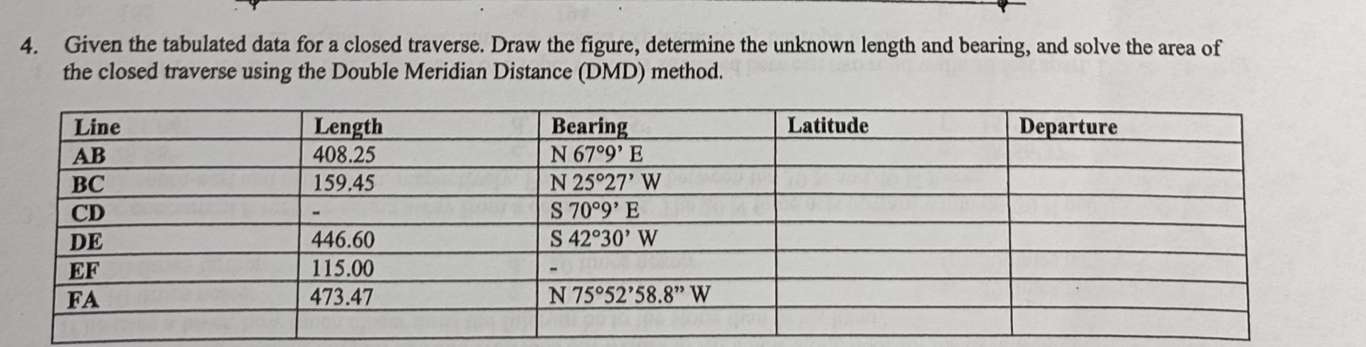 Given the tabulated data for a closed traverse. Draw | Chegg.com
