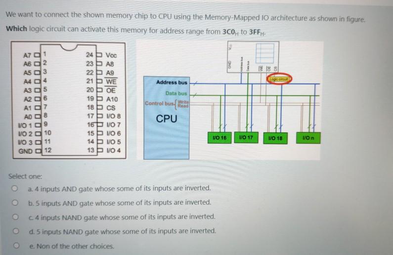 Memory Connection To Cpu Diagram Cpu Execute Memory Fetch Cy