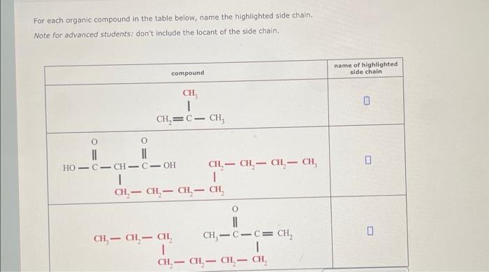 Draw the condensed structure of an isomer of this | Chegg.com
