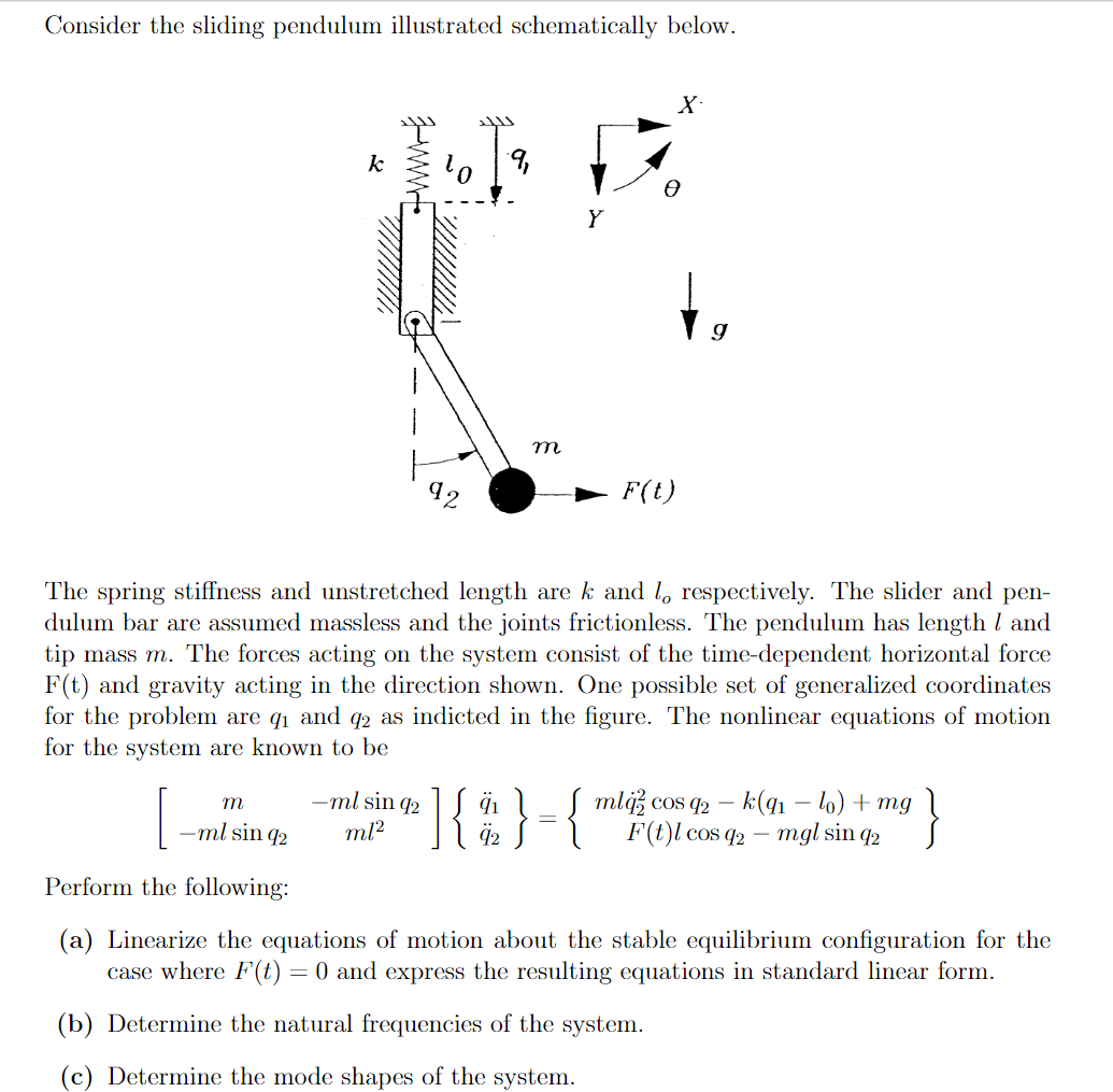 Solved Consider the sliding pendulum illustrated | Chegg.com