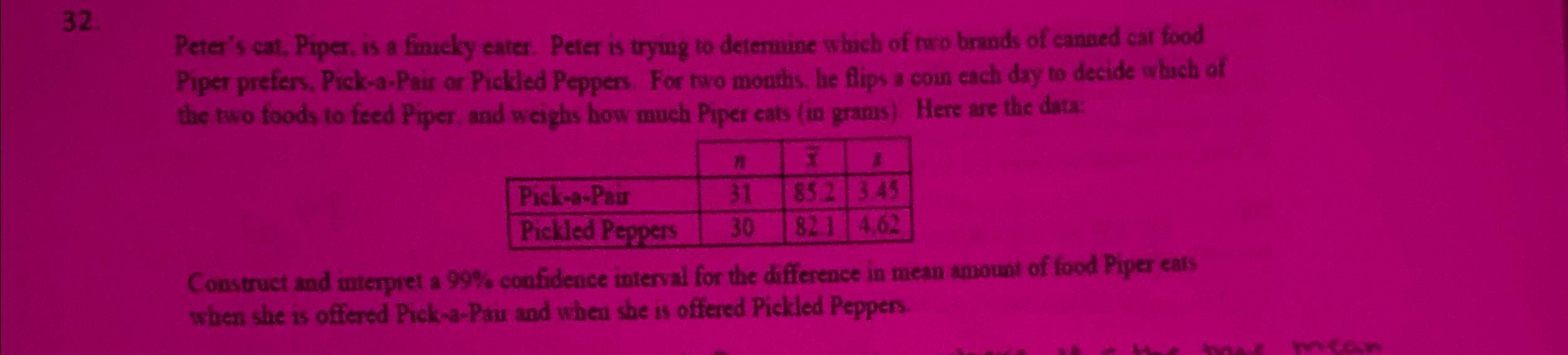 Solved Peter's cat, Piper, is a finicky eater. Peter is | Chegg.com