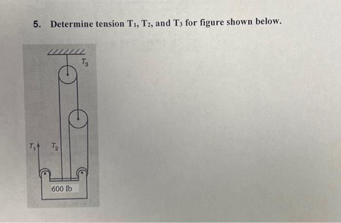 Solved Determine tension T1,T2, and T3 for figure shown | Chegg.com