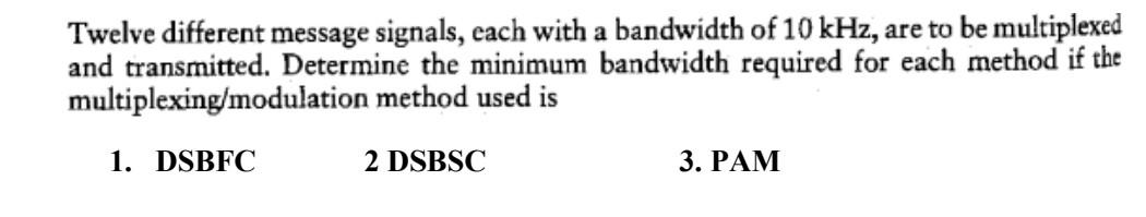 Solved Twelve different message signals, each with a | Chegg.com