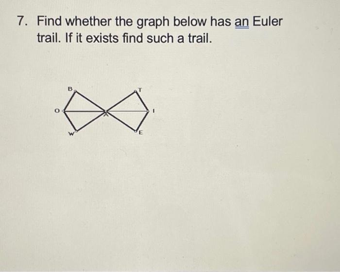 Solved 7. Find whether the graph below has an Euler trail. | Chegg.com