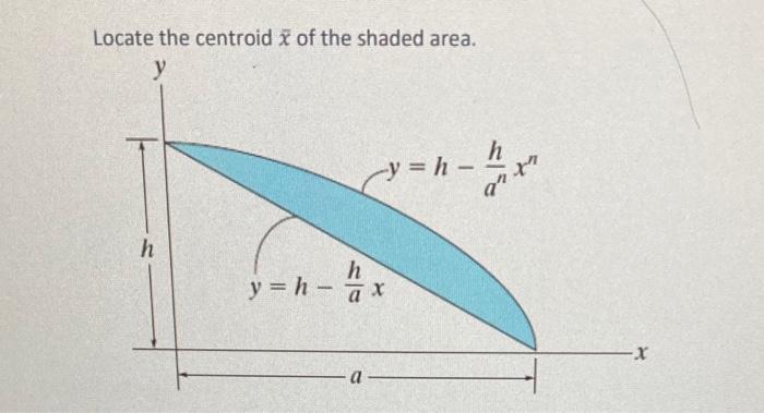 Solved Locate the centroid x of the shaded area. y -y=h_h h | Chegg.com