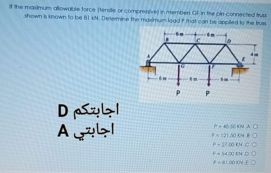 Solved If the maximum allowable force (tensile or | Chegg.com