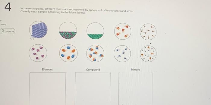 Solved 4 In these diagrams, different atoms are represented | Chegg.com