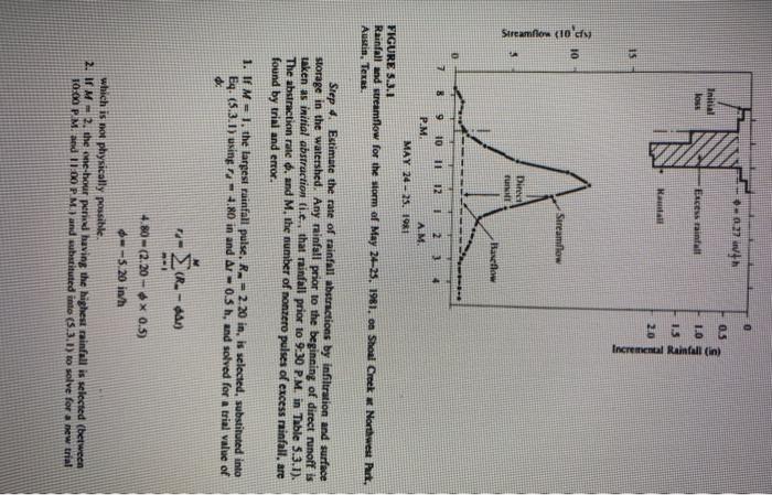 Solved Using the data of Example 5.3.1 recreate the Table | Chegg.com