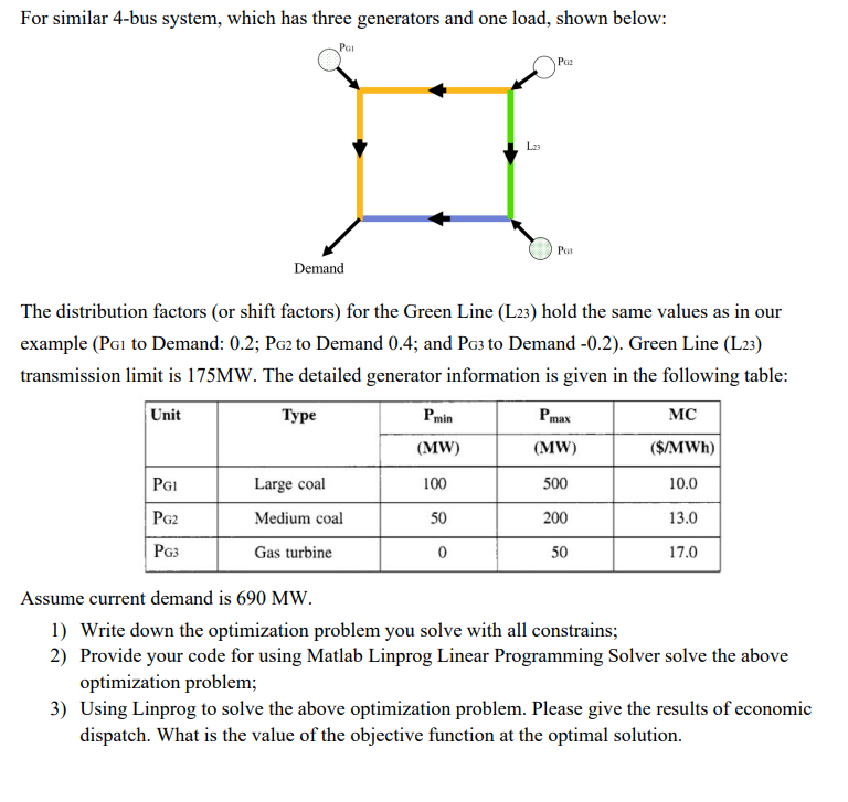 Solved For similar 4-bus system, which has three generators | Chegg.com
