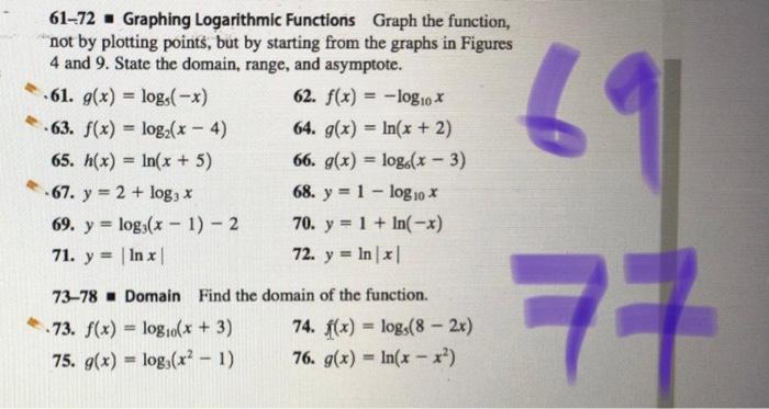 Solved 3. Given the function f(x) = log3(x - 2). (a) Find | Chegg.com