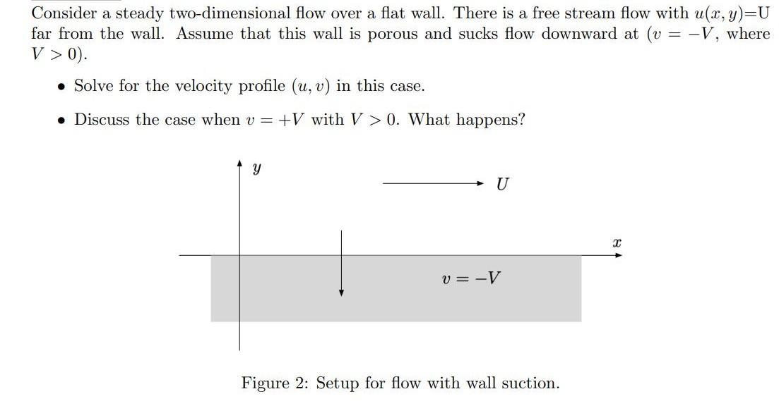 Solved Consider a steady two-dimensional flow over a flat | Chegg.com Solved Consider a steady two-dimensional flow over a flat | Chegg.com