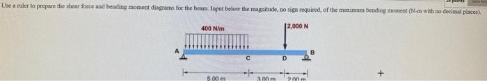Solved Use a ruler to prepare the shear force and bending | Chegg.com