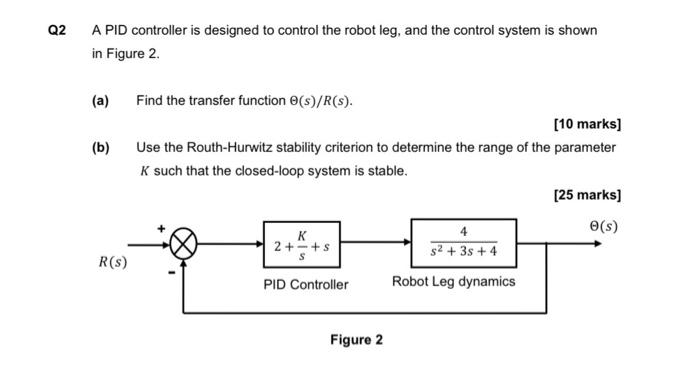 Solved Q2 A PID controller is designed to control the robot | Chegg.com