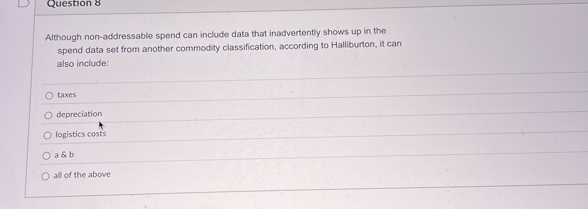 Solved Question 8Although non-addressable spend can include | Chegg.com