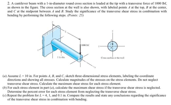 Solved 2. A cantilever beam with a 1-in-diameter round cross | Chegg.com