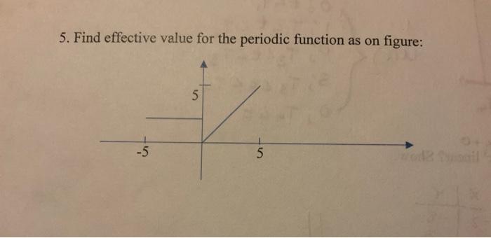 Solved 5. Find effective value for the periodic function as | Chegg.com