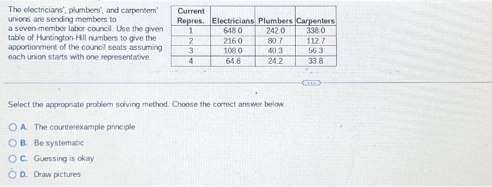 Solved The electricians', plumbers', and carpenters unions | Chegg.com
