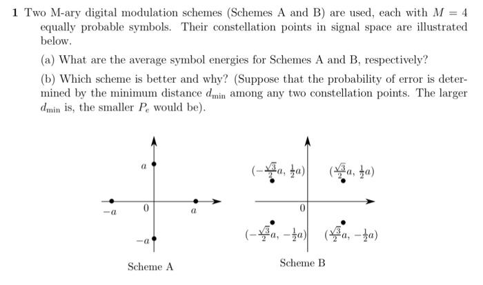 Solved 1 Two M-ary digital modulation schemes (Schemes A and | Chegg.com