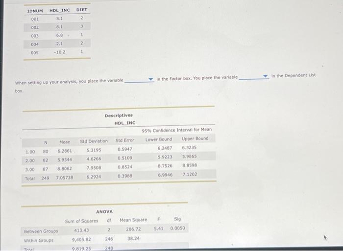 Solved 2. Interpreting statistical software output for a | Chegg.com