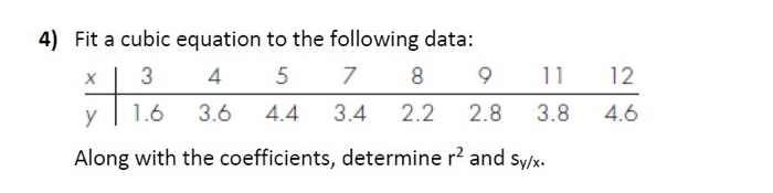 Solved 4) Fit a cubic equation to the following data: х 3 4 | Chegg.com
