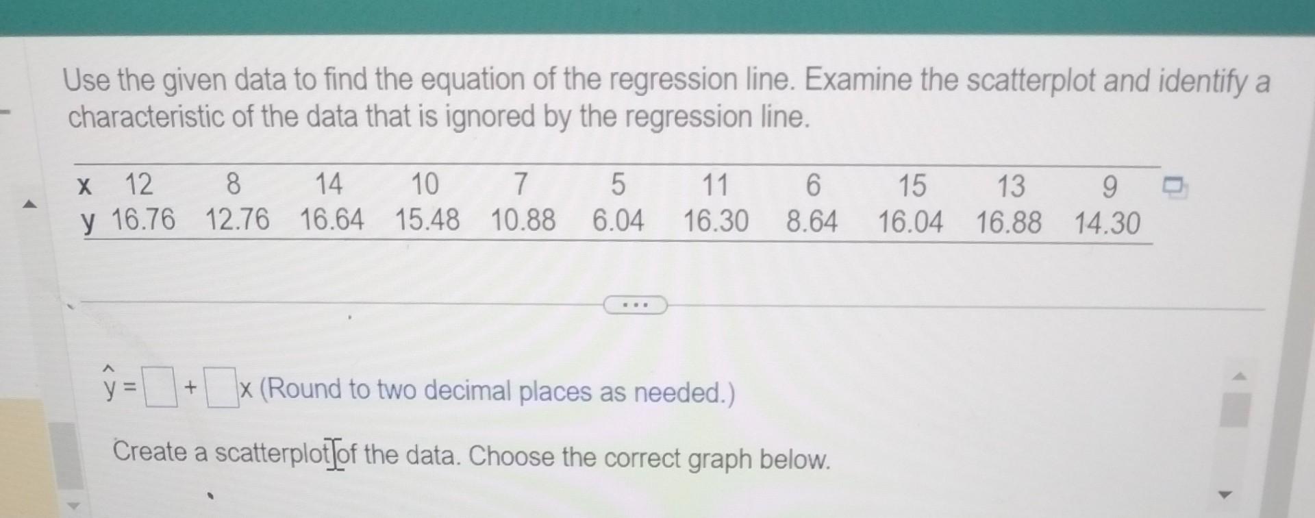 Solved Use the given data to find the equation of the | Chegg.com