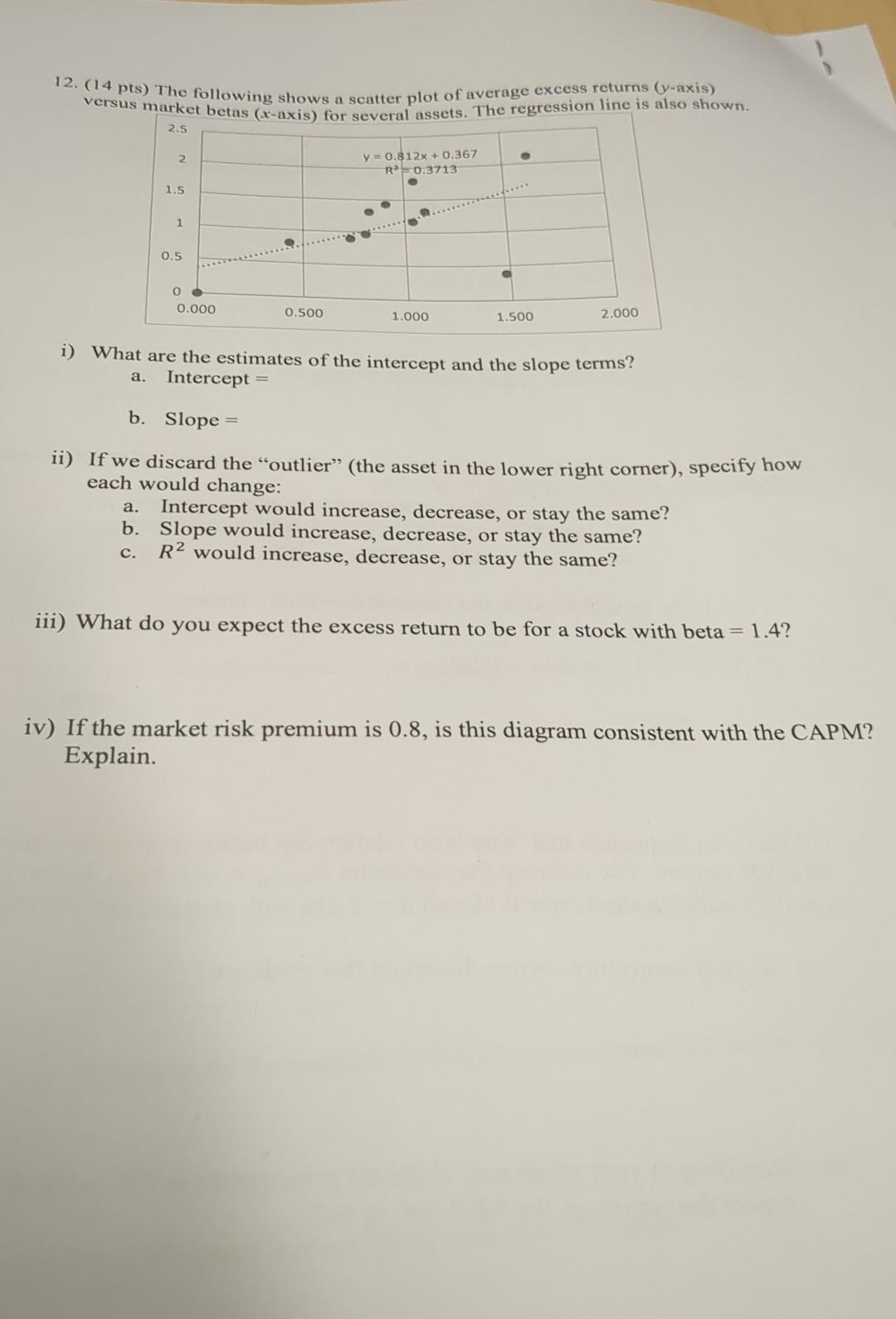 Solved 12. (14 pts) The following shows a scatter plot of | Chegg.com