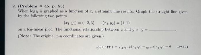 Solved 2. (Problem # 45, p. 53) When logy is graphed as a | Chegg.com