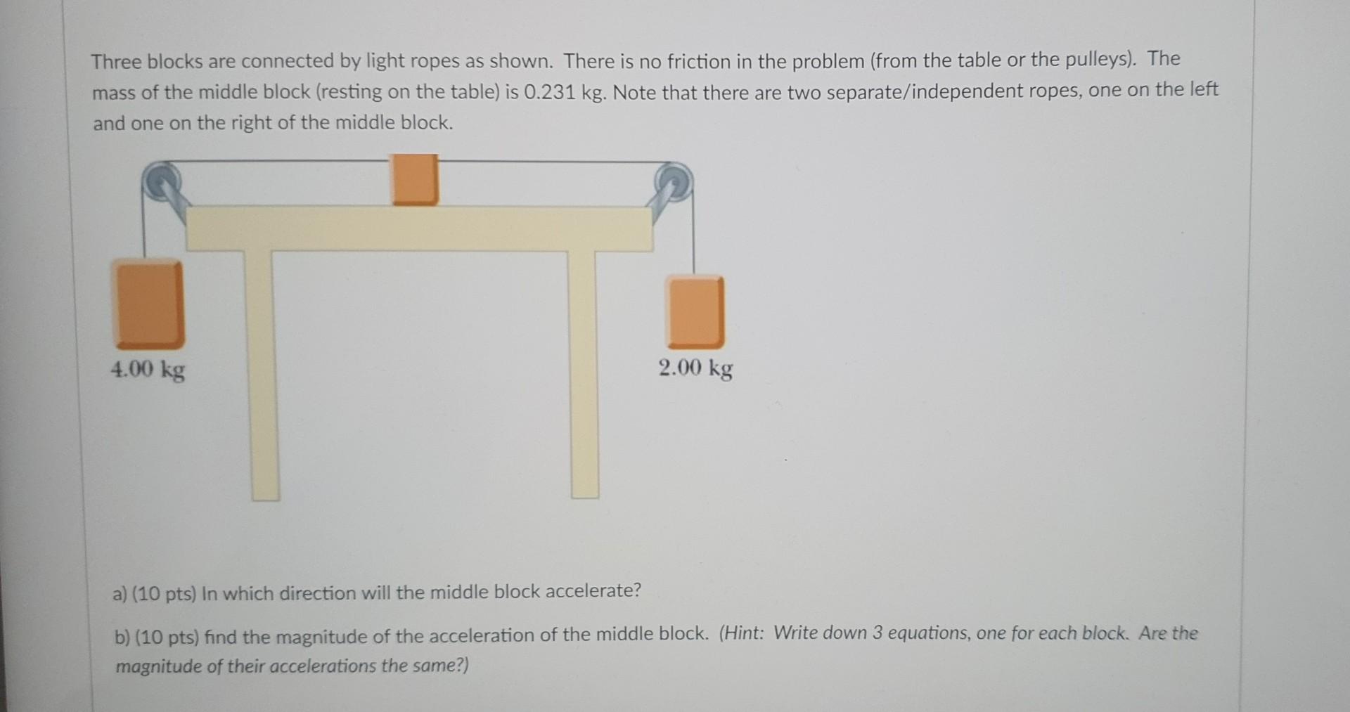 Solved Three blocks are connected by light ropes as shown. | Chegg.com