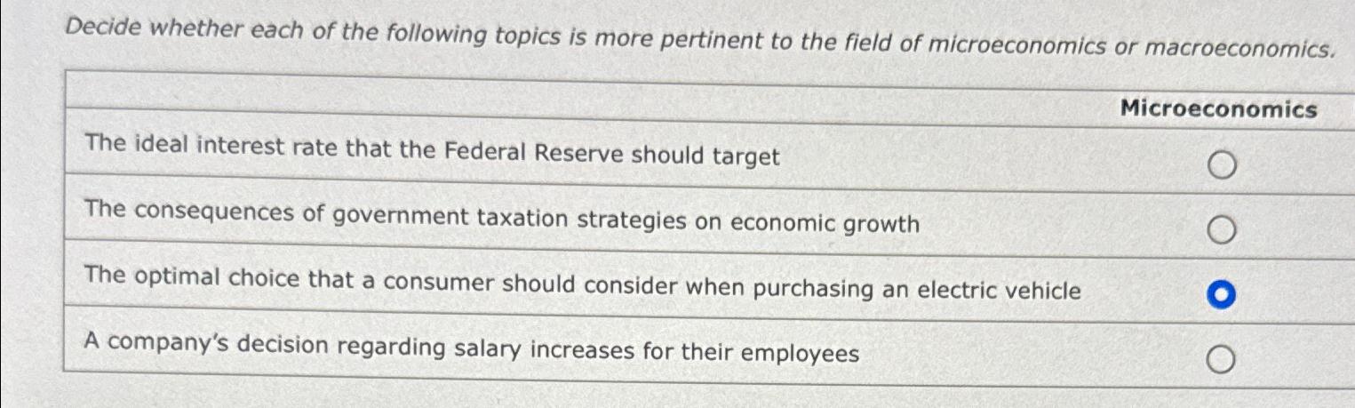 Solved Decide whether each of the following topics is more | Chegg.com