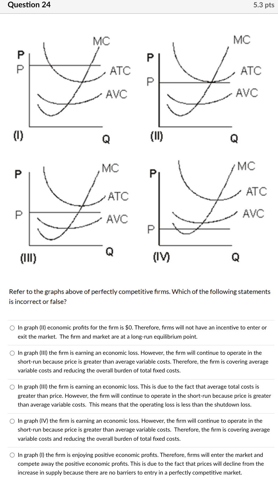 Solved efer to the graphs above of perfectly competitive | Chegg.com
