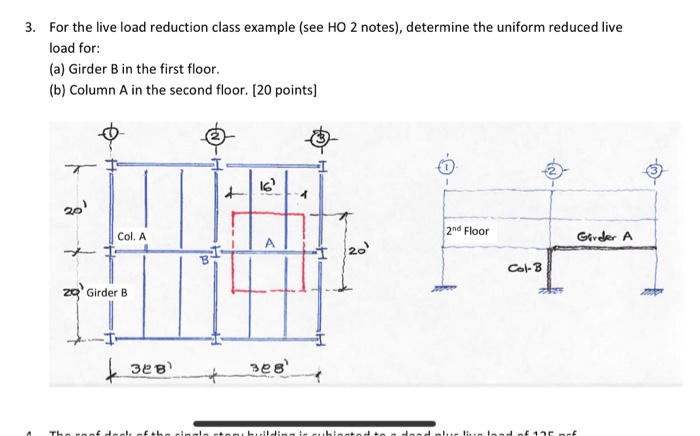 Solved For the live load reduction class example (see HO 2 | Chegg.com