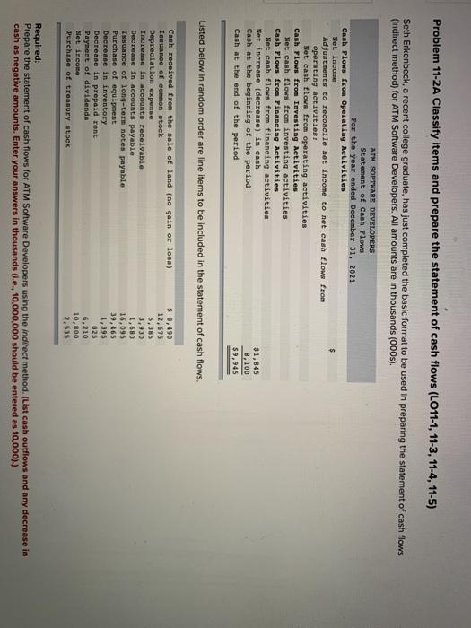 Solved Problem 11-2A Classify items and prepare the | Chegg.com