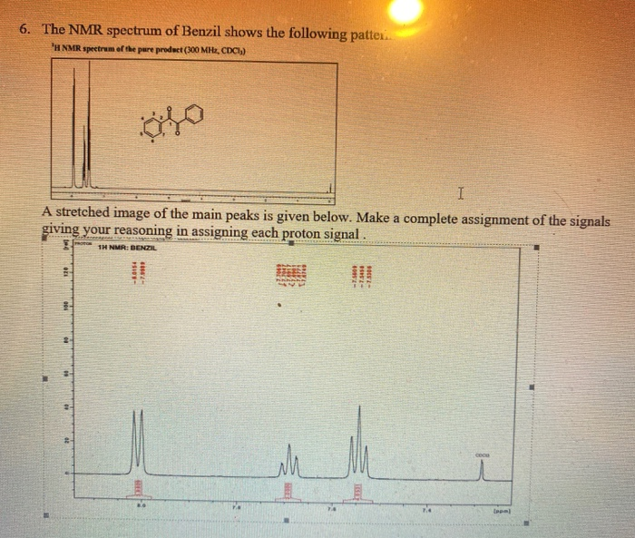 Solved 6. The NMR spectrum of Benzil shows the following | Chegg.com