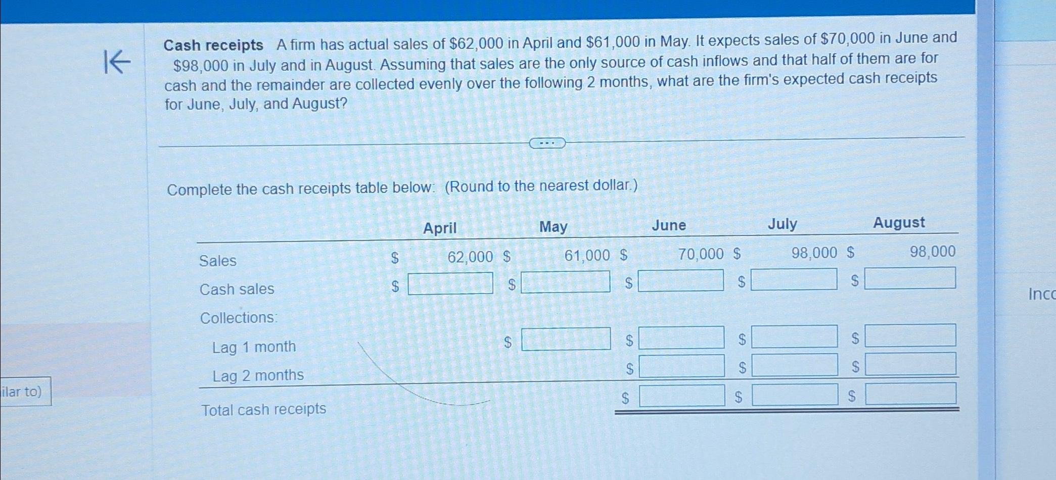 Solved Complete the cash receipts table below: (Round to the | Chegg.com