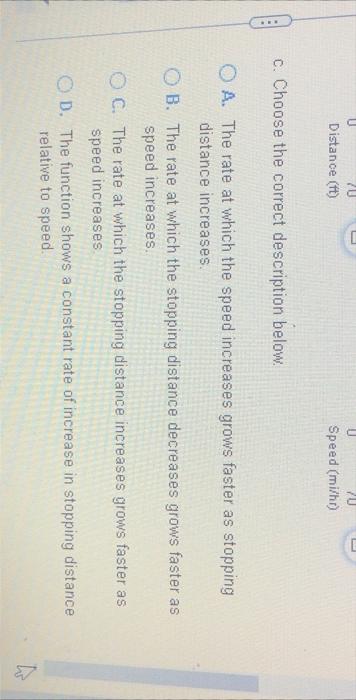 Solved 10 , The following data table represents a function. | Chegg.com