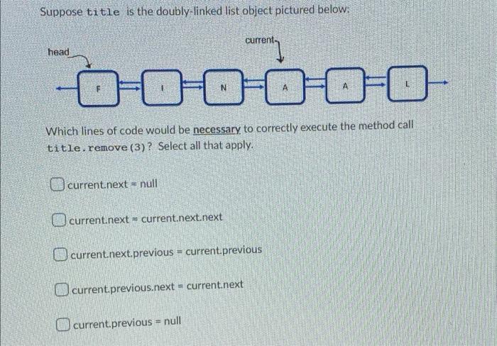 Solved Suppose title is the doubly-linked list object | Chegg.com