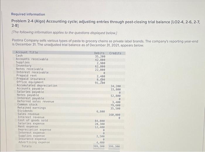 Solved 0 Required information Problem 2-4 (Algo) Accounting | Chegg.com