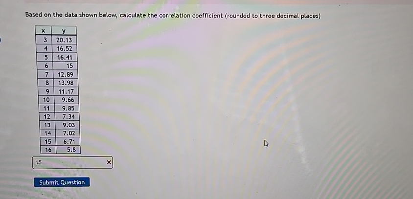Solved Based on the data shown below, calculate the | Chegg.com