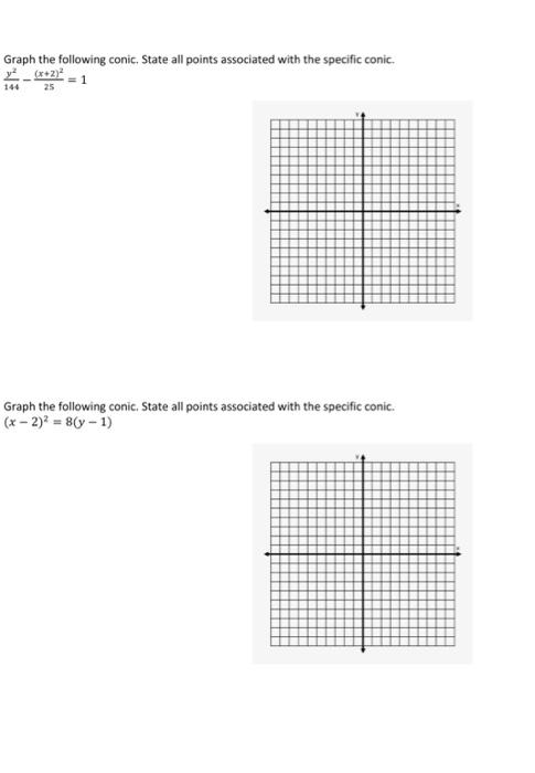 Solved Graph the following conic. State all points | Chegg.com