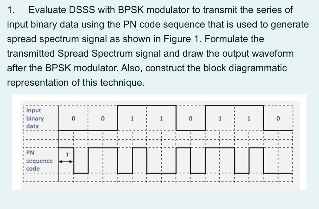 Solved 1. Evaluate DSSS with BPSK modulator to transmit the | Chegg.com