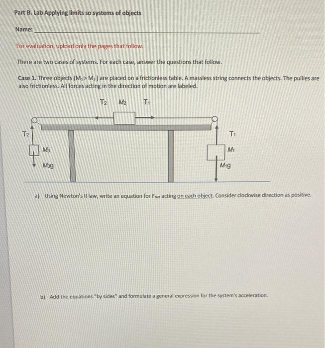 Solved Using Newton's II law, write an equation for Fnet | Chegg.com